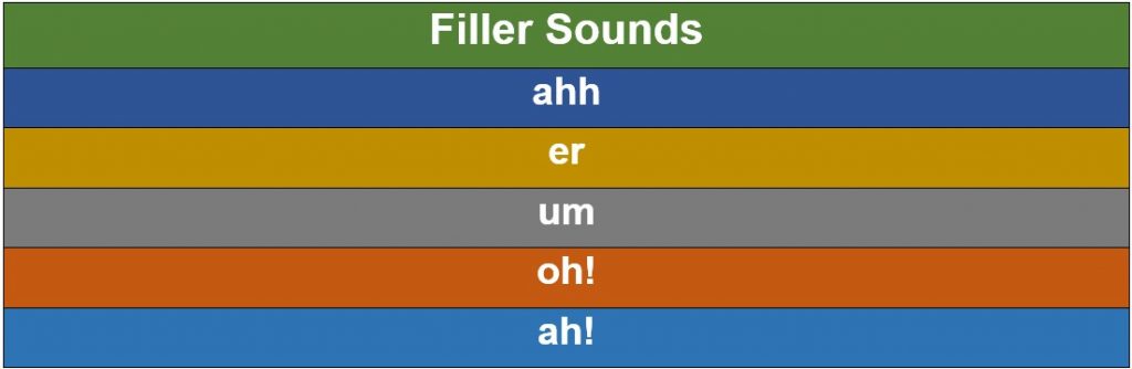 FILLERS – @Reks: Educational iOS Applications
